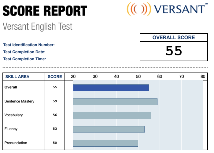 Versant 55点の英語力は？ - エンジニアによる投資